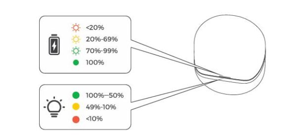 Hướng dẫn sử dụng tai nghe Bluetooth SoundPEATS ClearDot - Soundpeats ...