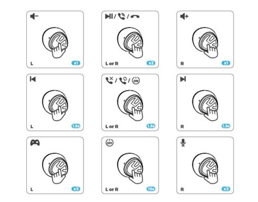 Hướng dẫn sử dụng tai nghe Bluetooth SoundPEATS ClearDot - Soundpeats ...
